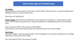 Apps ped practice chandigarh | PPT