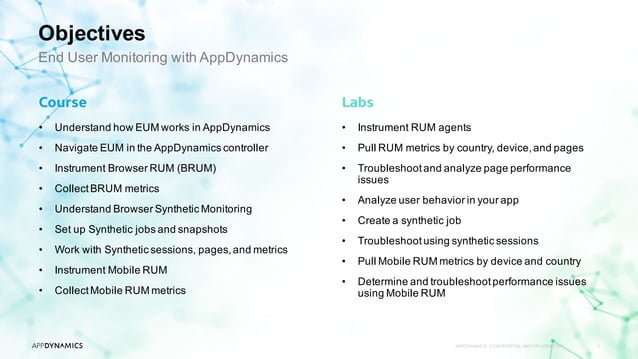 End User Monitoring with AppDynamics - AppSphere16 | PPT