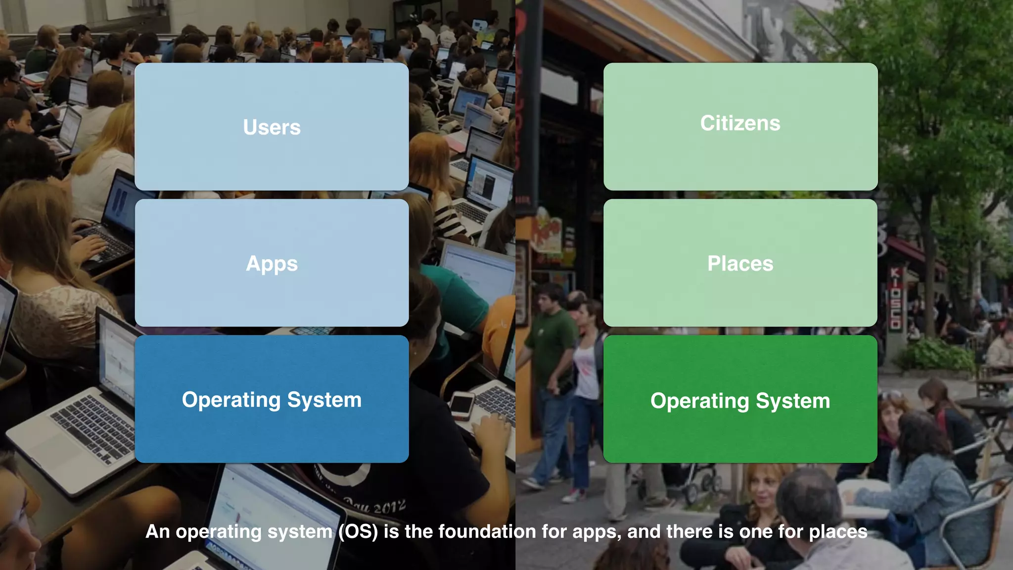 Learning about placemaking from our digital world | PPT