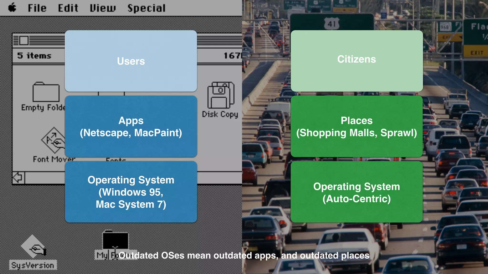 Learning about placemaking from our digital world | PPT
