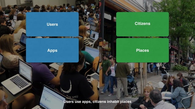 Learning about placemaking from our digital world | PPT