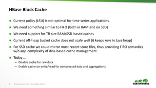 Time-Series Apache HBase | PPTX | Databases | Computer Software and Applications