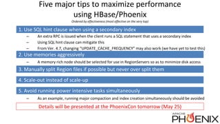 Apache Phoenix: Use Cases and New Features | PPT