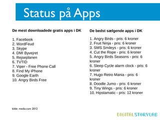 Apps storytelling | PPT