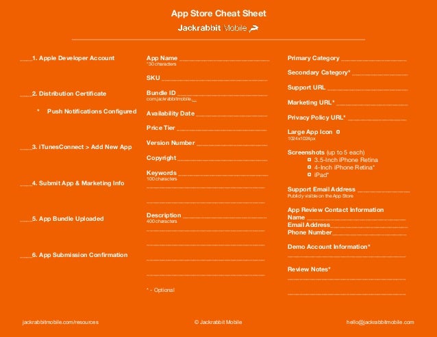 App Store Cheat Sheet