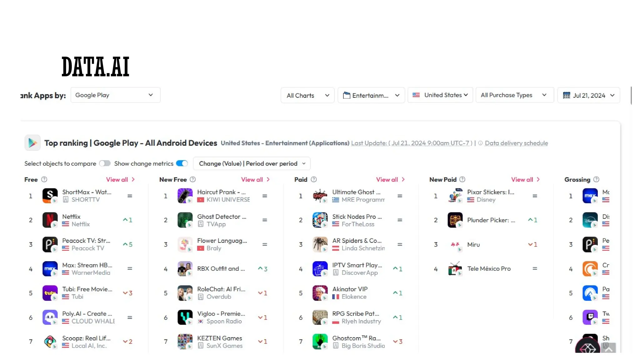 App Store Optimization Road Map req.pptx