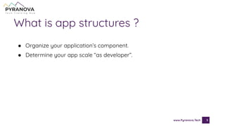 App structure Fundamentals | PPT