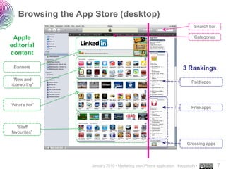 Cracking the App store ranking algorithm | PDF