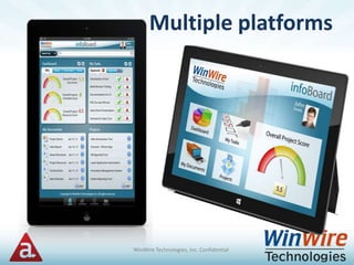 Appsworld - Mobilize your SharePoint with WinWire | PPT