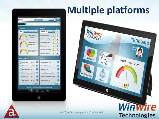Appsworld - Mobilize your SharePoint with WinWire | PPT