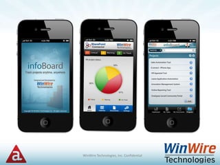 Appsworld - Mobilize your SharePoint with WinWire | PPT