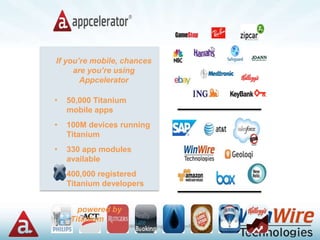 Appsworld - Mobilize your SharePoint with WinWire | PPT