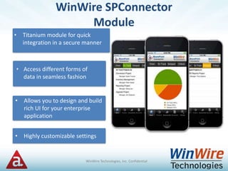 Appsworld - Mobilize your SharePoint with WinWire | PPT