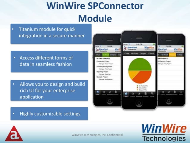 Appsworld - Mobilize your SharePoint with WinWire | PPT