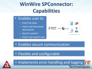 Appsworld - Mobilize your SharePoint with WinWire | PPT