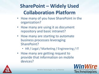 Appsworld - Mobilize your SharePoint with WinWire | PPT