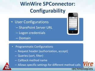 Appsworld - Mobilize your SharePoint with WinWire | PPT