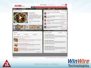 Appsworld - Mobilize your SharePoint with WinWire | PPT