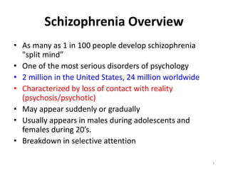 Ap psych disorders-canvas | PPTX