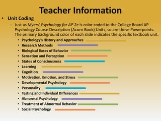 APPsych2e_LecturePPTs_Unit01_social_psychology.ppt