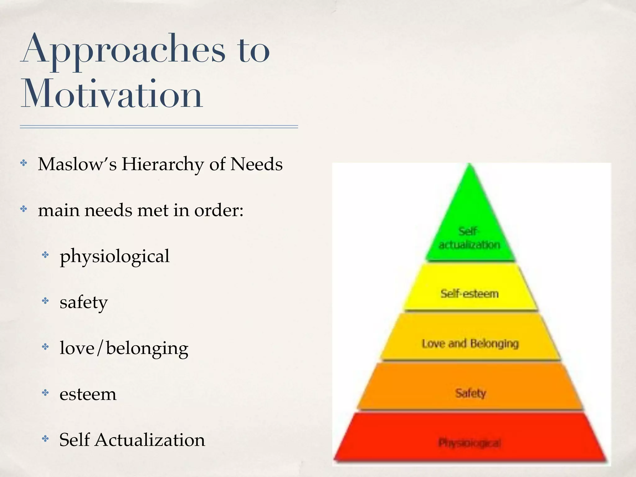 Ap psych motivation | PPT