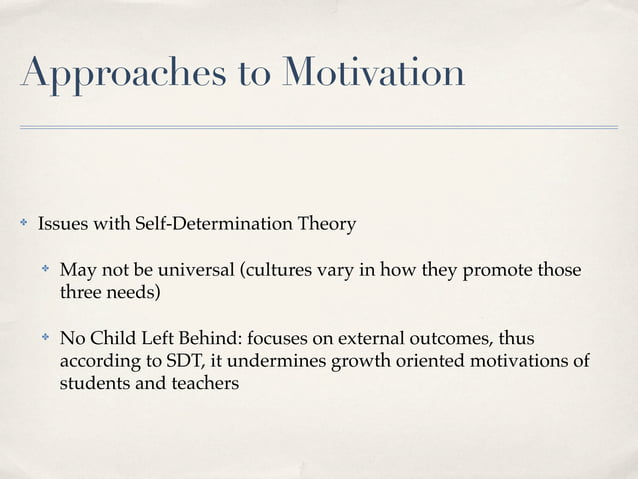 Ap psych motivation | PPT