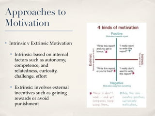 Ap psych motivation | PPT