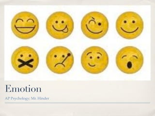 Ap psych motivation | PPT