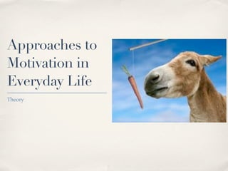 Ap psych motivation | PPT