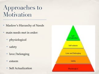 Ap psych motivation | PPT