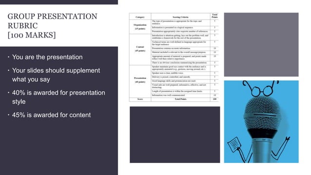 AP Psychology Introduction 2017/18 | PPT