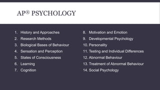 AP Psychology Introduction 2017/18 | PPT