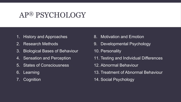 AP Psychology Introduction 2017/18 | PPT