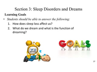 Sleep AP Psych | PPTX