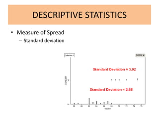 Ap psych stats methods revised 12 13 | PPT