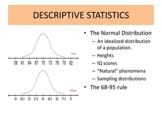Ap psych stats methods revised 12 13 | PPT