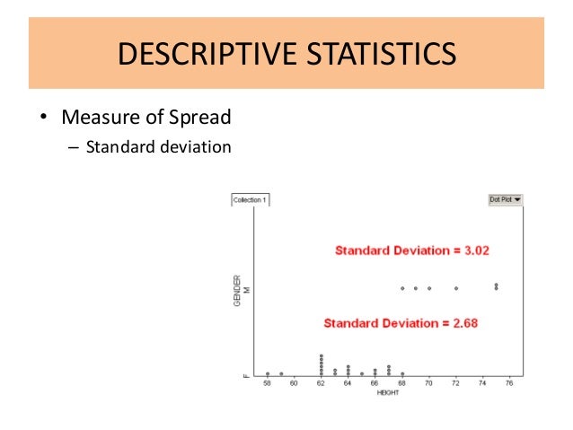 Ap psych stats methods revised 12 13