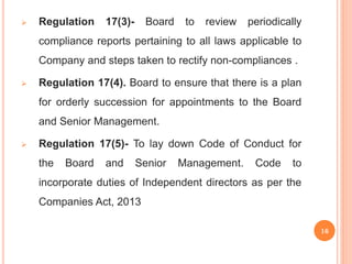 A_PPT-Compliances under LODR REGULATIONS | PDF