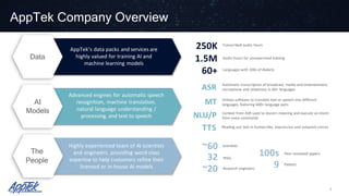 AppTek-CLimateGPT-EvryWS20240308-v3.pptx
