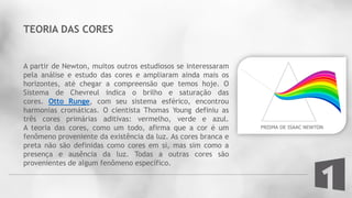 Tipos de Cores | PDF