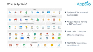 General Apptivo Overview | PPTX