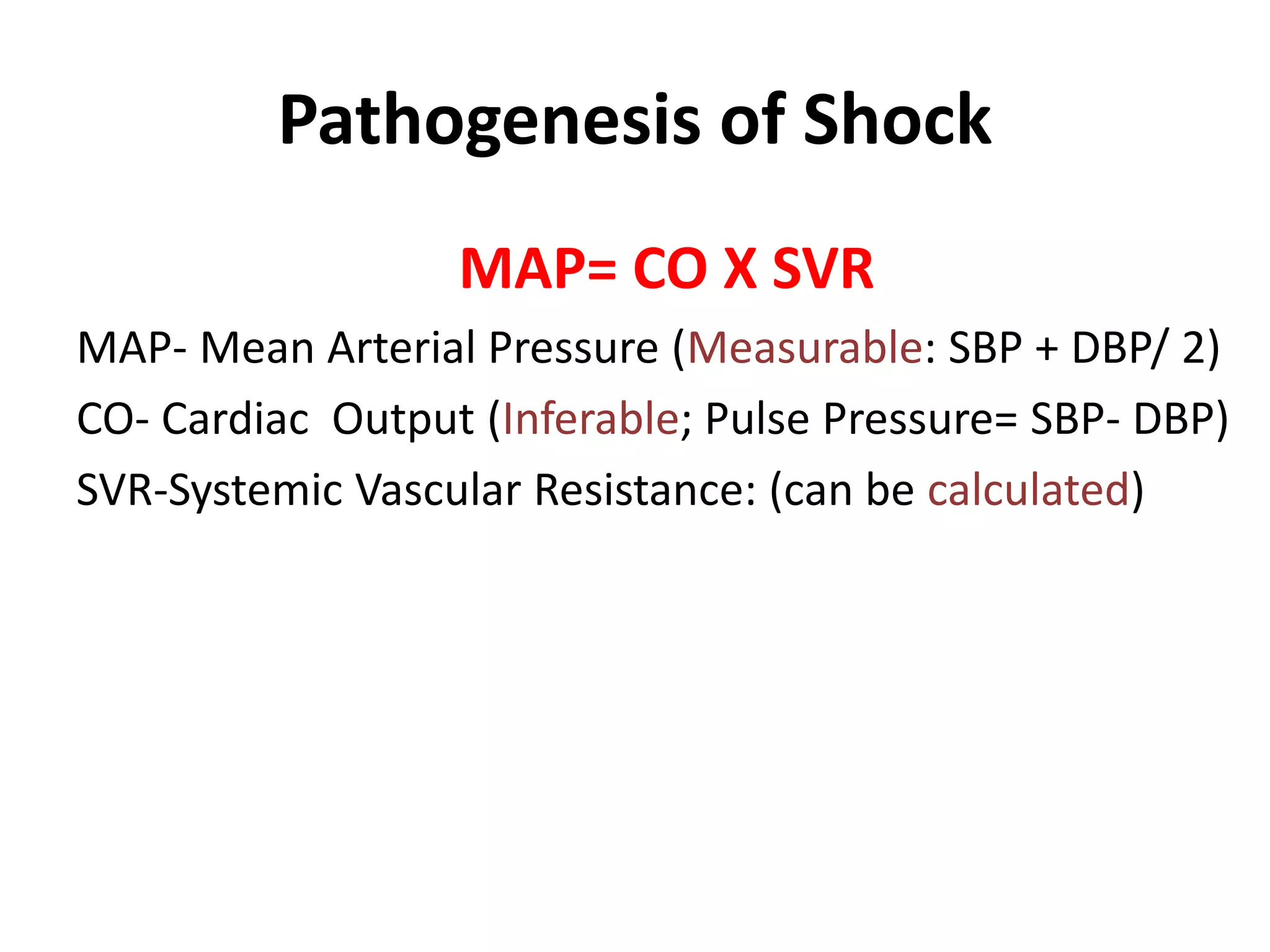 Approach to a case of hypotension and shock | PPTX