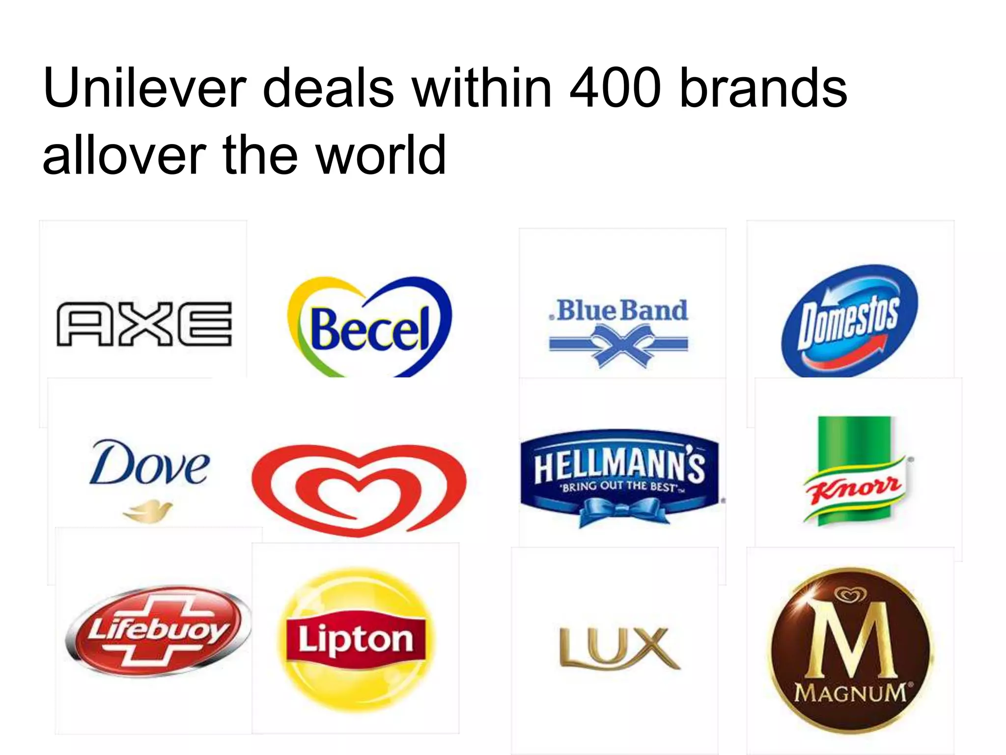 All about unilever strategies , competition, S W O T by Jassdeep Chawla ...