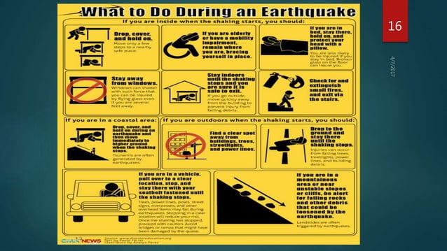 A ppt on earthquake & management umang | PPT