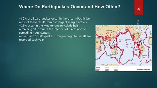 A ppt on earthquake & management umang | PPT