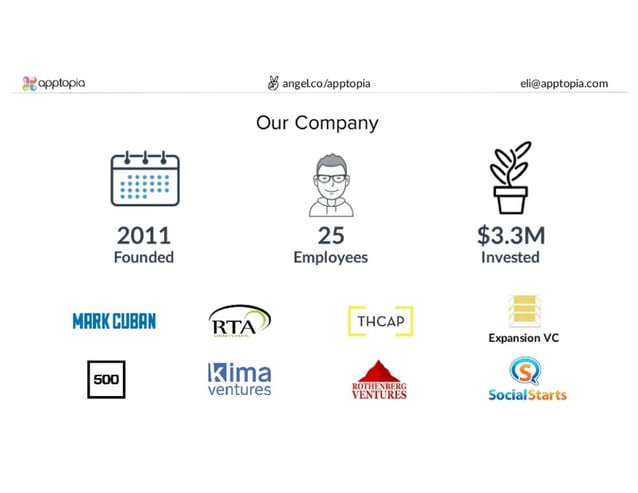 Apptopia Pitch Deck | PDF
