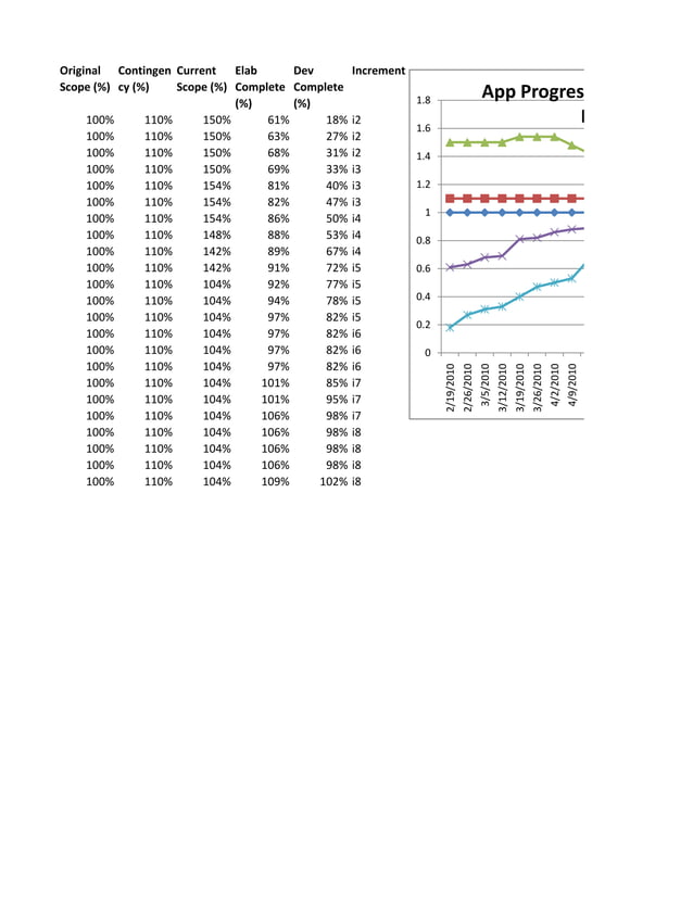 App tracker file | XLSX