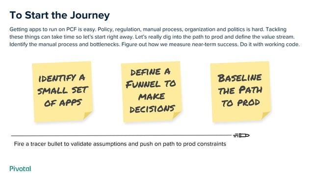 Application Transformation Workshop | PPT