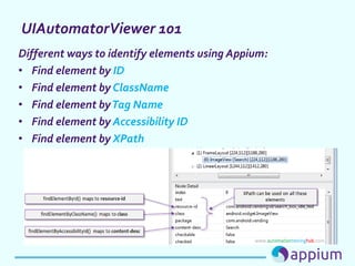Appuim 101 | PPT