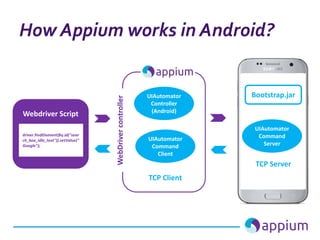 Appuim 101 | PDF | Operating Systems | Computer Software and Applications